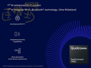 高通發表首款AI最佳化的Wi-Fi 7系統FastConnect 7900 下半年上市- SOGI 手機王