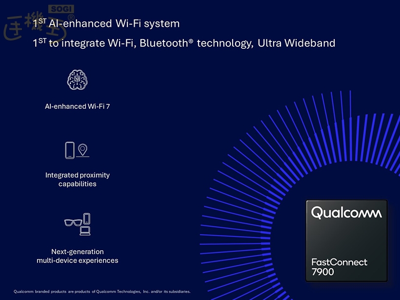 高通發表首款AI最佳化的Wi-Fi 7系統FastConnect 7900 下半年上市- SOGI 手機王