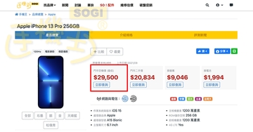 iPhone 13 Pro最後出清哪裡買？通路最低空機價格整理- SOGI 手機王