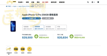 iPhone 13 Pro最後出清哪裡買？通路最低空機價格整理- SOGI 手機王