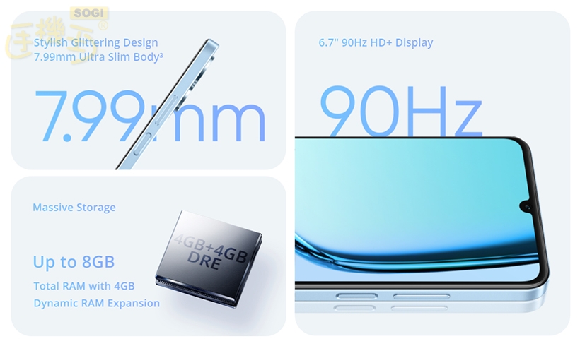 Note新系列確定引進！realme Note 50台灣將於3/12登場- SOGI 手機王