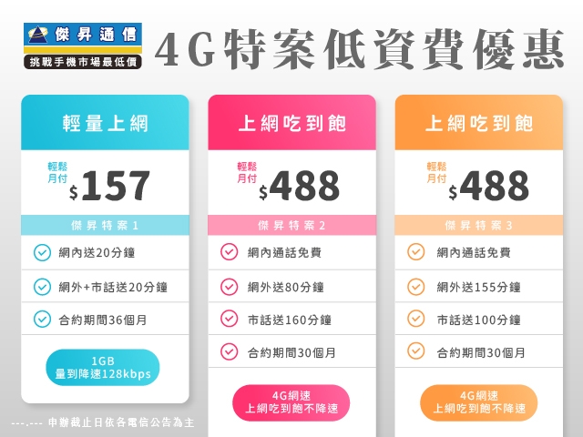 傑昇門號特案優惠不手軟 4G全速吃到飽免499- SOGI 手機王