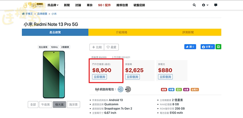 紅米中階手機也有2億畫素鏡頭！Redmi Note 13 Pro 5G通路最低價格一次看(2024.8)- SOGI 手機王