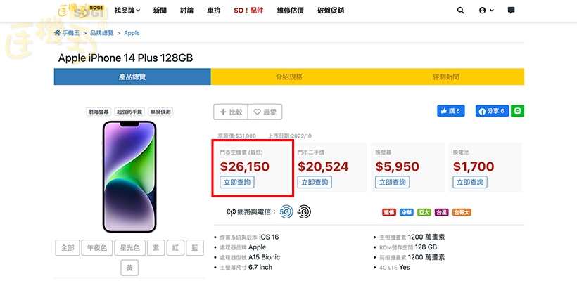 蘋果iPhone 14 Plus購機現省6千7！通路優惠最低價格一次看- SOGI 手機王