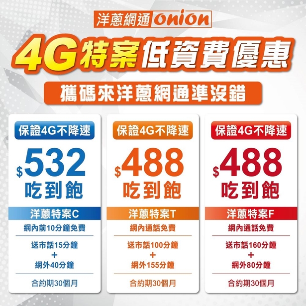 【4g吃到飽特案】4月最新攜碼折扣高達6000元- SOGI 手機王