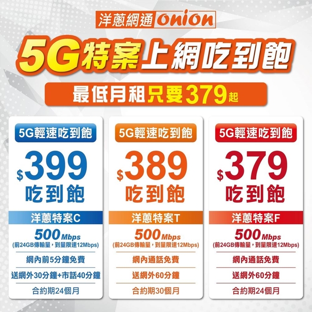 【4g吃到飽特案】4月最新攜碼折扣高達6000元- SOGI 手機王