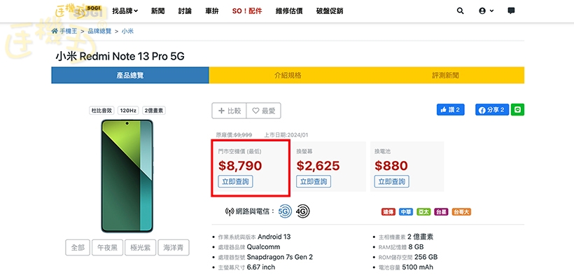 紅米Note 13 Pro 5G最低入手只要8千7！通路空機價格一次看- SOGI 手機王