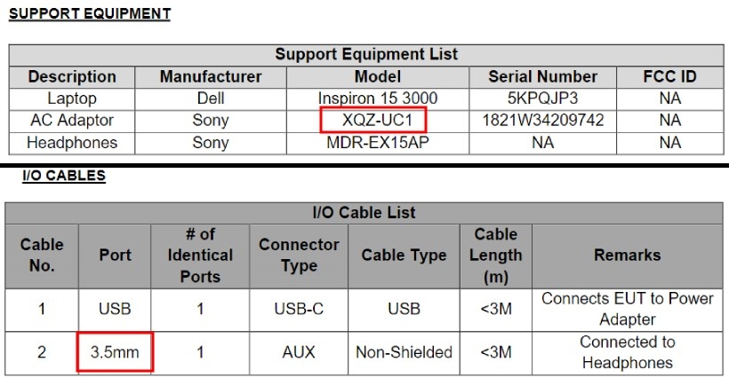 Sony Xperia 1 VI傳聞懶人包！外觀、規格、上市時間與價格整理- SOGI 手機王