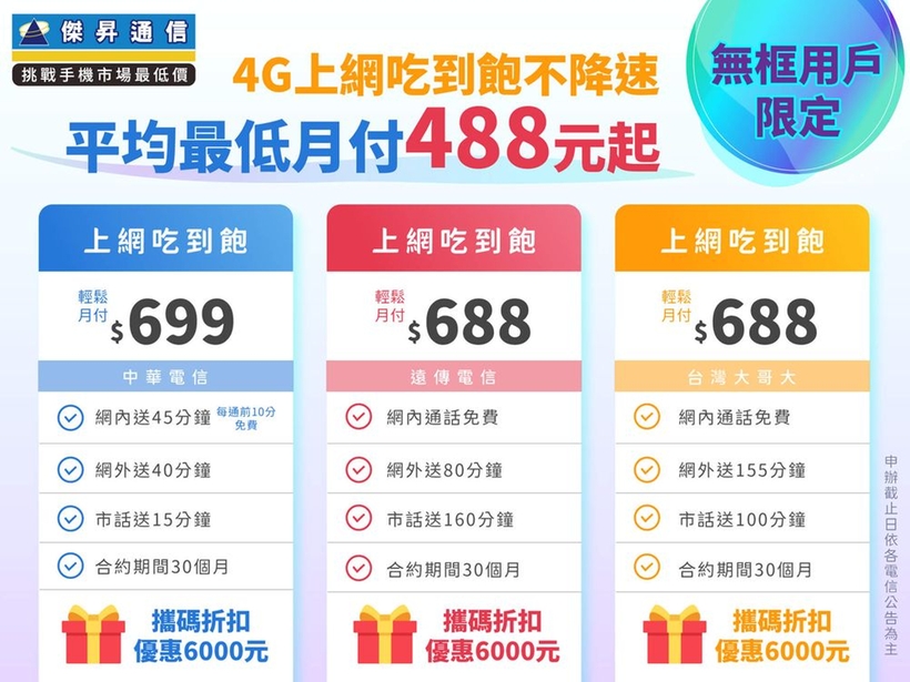 無框用戶限定！通路推4G全速吃到飽最低488- SOGI 手機王