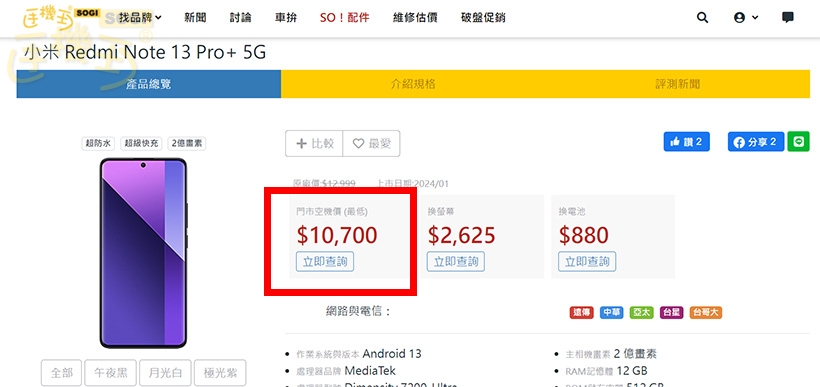 120W超級快充、2億畫素鏡頭！紅米Note 13 Pro+ 5G現在入手最低免萬元(2024.12)- SOGI 手機王