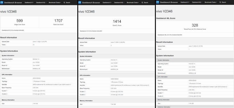vivo Y28s 5G中階新機通過NCC 外觀與部分規格曝光- SOGI 手機王