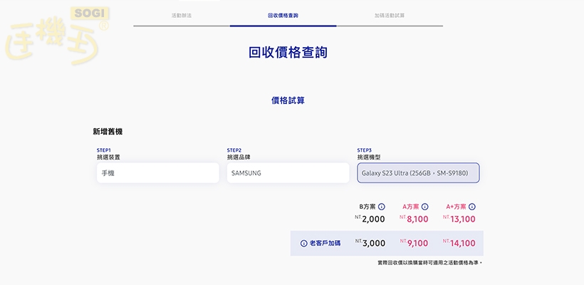 三星舊手機原廠回收值多少錢？S23、S22與S21價格試算整理(2024.11)- SOGI 手機王