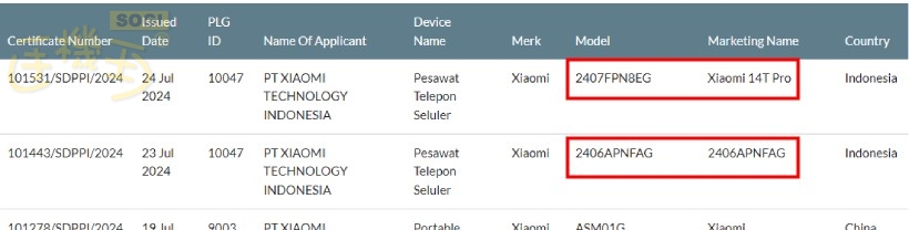 小米14T系列傳通過印尼認證 14T Pro效能跑分疑洩- SOGI 手機王