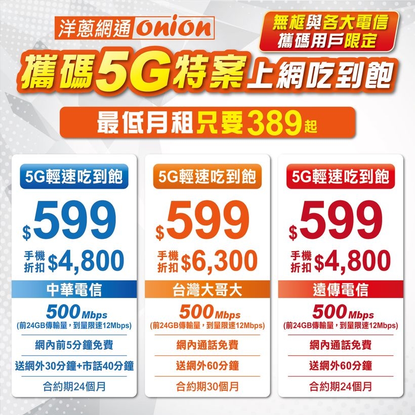 【7月最新】攜碼優惠統整，4G、5G吃到飽最划算的方案- SOGI 手機王
