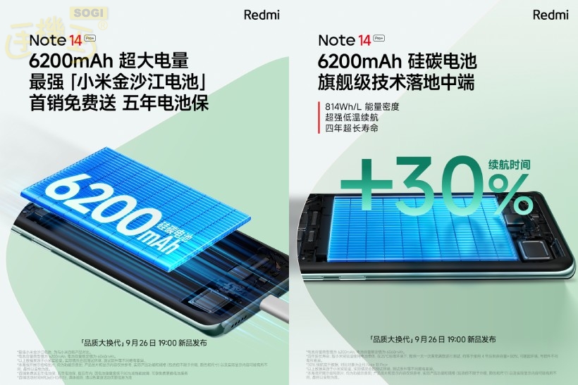 紅米Note 14 Pro系列9/26中國發表 IP69防水搭配大電量- SOGI 手機王