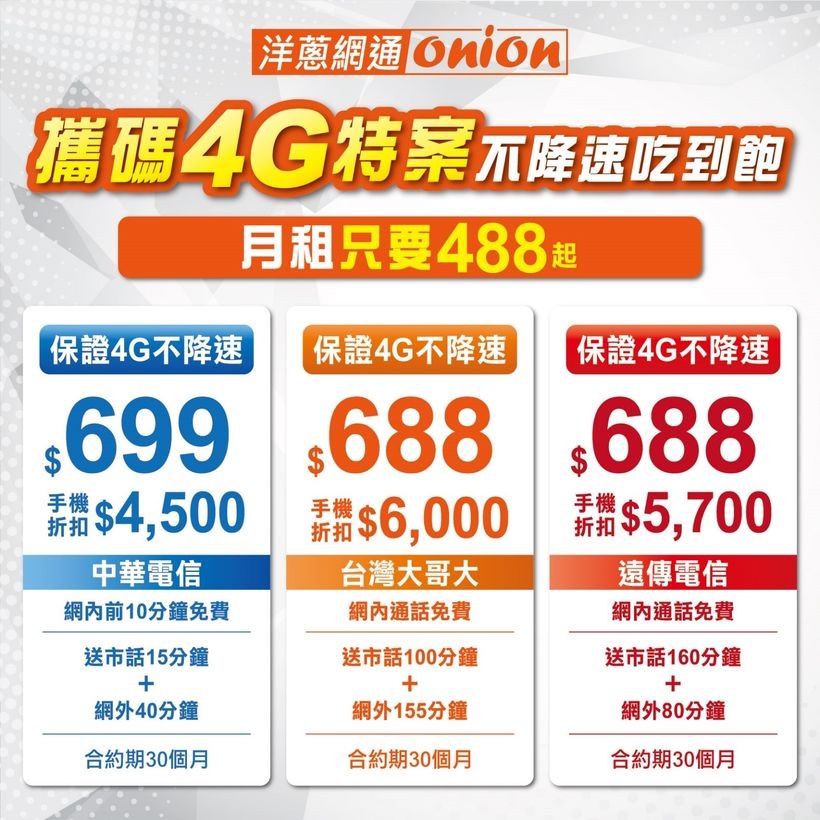 10月最新！三大電信攜碼優惠統整，4G、5G吃到飽這樣辦最便宜- SOGI 手機王