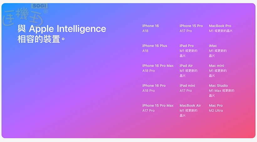 Apple Intelligence上線！台灣能用嗎？如何使用？功能怎麼開啟一次看懂- SOGI 手機王