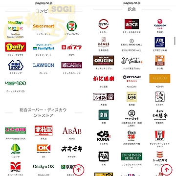 一卡通iPASS MONEY支援日本PayPay！如何使用及優惠一次看懂- SOGI 手機王