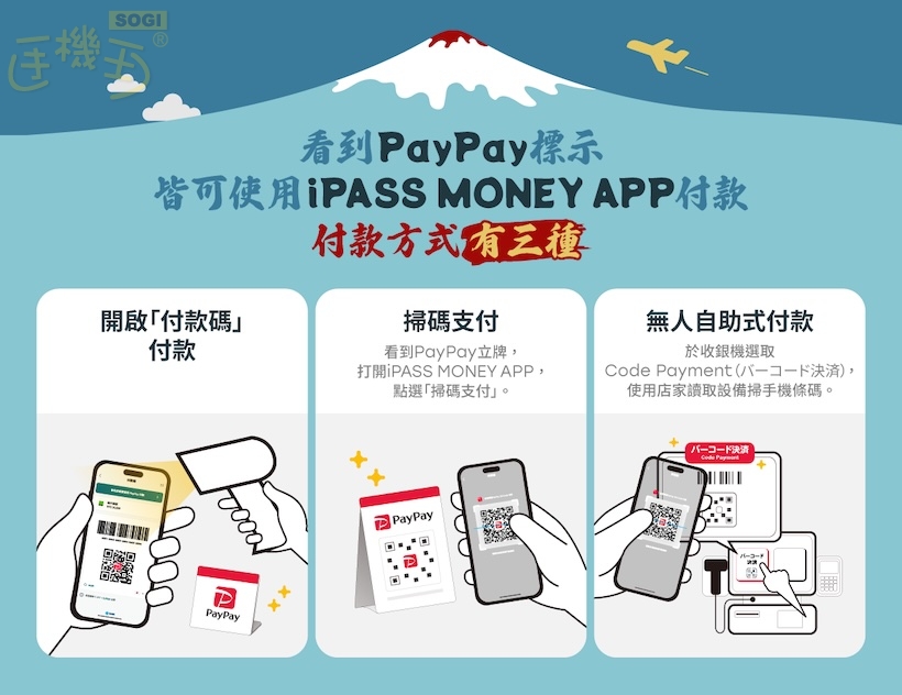 一卡通iPASS MONEY支援日本PayPay！如何使用及優惠一次看懂- SOGI 手機王