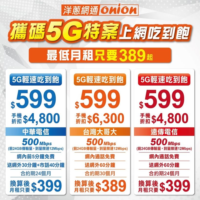 11月最新！攜碼優惠三大電信488方案重出江湖- SOGI 手機王