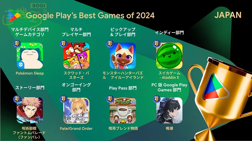 Google Play 2024最佳遊戲有哪些？台日韓獲獎榜單一次看- SOGI 手機王