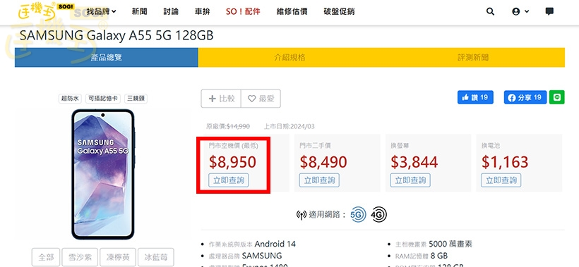 三星人氣手機Galaxy A55 5G現在入手省6千！通路最低價格一次看(2024.12)- SOGI 手機王
