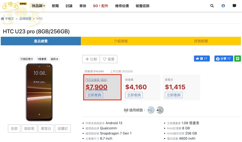 6.7吋大螢幕、1億畫素鏡頭通通有！HTC U23 Pro通路最低價格免8千(2024.12)- SOGI 手機王