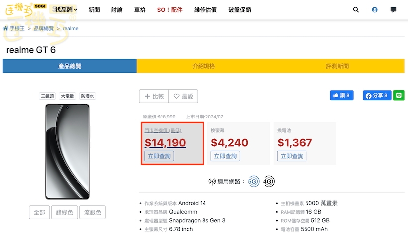 realme GT 6上市不到半年價格已跌5千！划算入手通路、空機最低價格一次看(2024.12)- SOGI 手機王