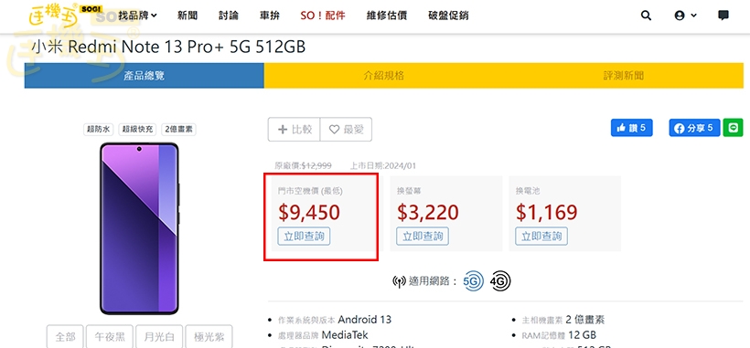 紅米Note 13 Pro+ 5G新年限定特惠！小米商城折價2千再送Redmi Buds 5- SOGI 手機王