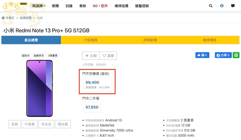 120W超級快充、2億畫素鏡頭！紅米Note 13 Pro+ 5G通路最低價格整理(2025.6)- SOGI 手機王