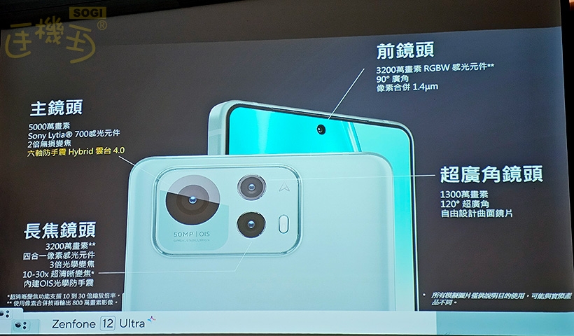 華碩發表新一代AI手機 Zenfone 12 Ultra規格、價格與舊換新優惠一次看- SOGI 手機王