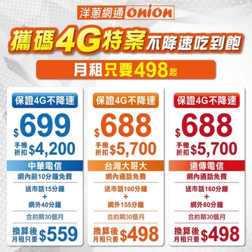 2025.2月攜碼優惠方案！498吃到飽4G不限速- SOGI 手機王