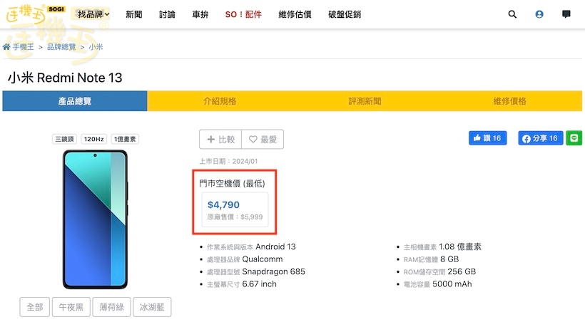 6.67吋大螢幕、1億畫素鏡頭！Redmi Note 13通路最低價格只要4千7(2025.03)- SOGI 手機王