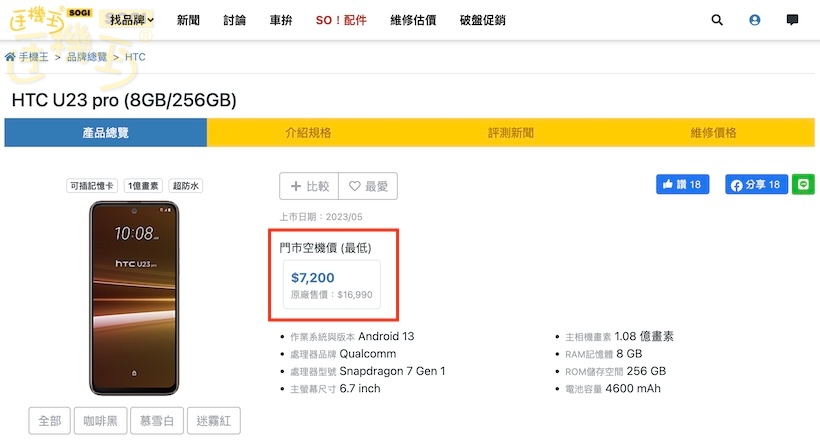 這款HTC手機現在買省近萬元！U23 pro通路最低價格一次看(2025.4)- SOGI 手機王