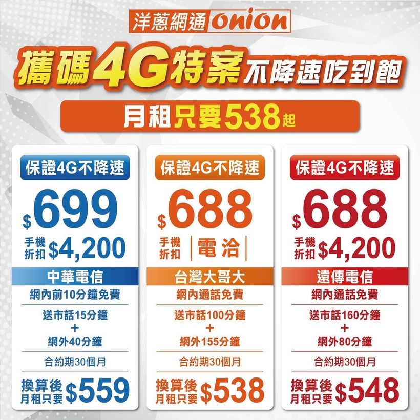2025.3月4G吃到飽戰火再起！三大電信攜碼優惠最低538元- SOGI 手機王
