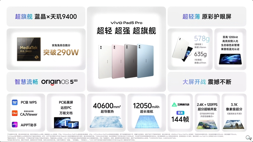 vivo新旗艦X200 Ultra與X200s發表 IoT同步亮相新品一次看- SOGI 手機王