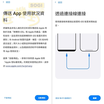 從Android換到iPhone變簡單 「移轉到iOS」如何使用一次看懂- SOGI 手機王