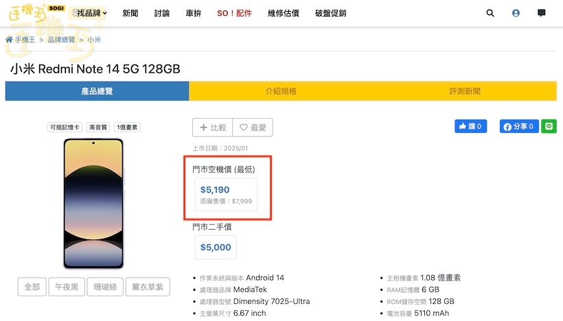 這款紅米手機不用4千8就能入手！Redmi Note 14 5G上市半年通路最低價格整理(2025.7)- SOGI 手機王