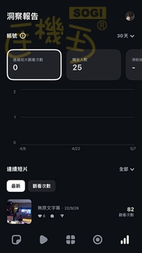 IG Edits影片剪輯APP如何使用？4K無浮水印輸出、AI去背教學一次看- SOGI 手機王