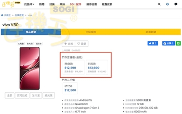 蔡司拍照手機現在入手最多可省8千！vivo V50通路最低價格一次看(2025.6)- SOGI 手機王