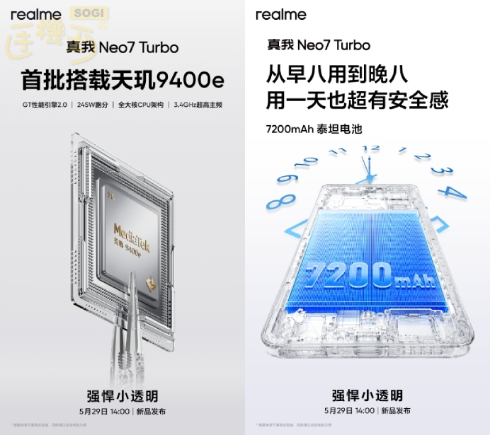 透明背蓋搭配天璣9400e！realme Neo7 Turbo中國5月底發表- SOGI 手機王
