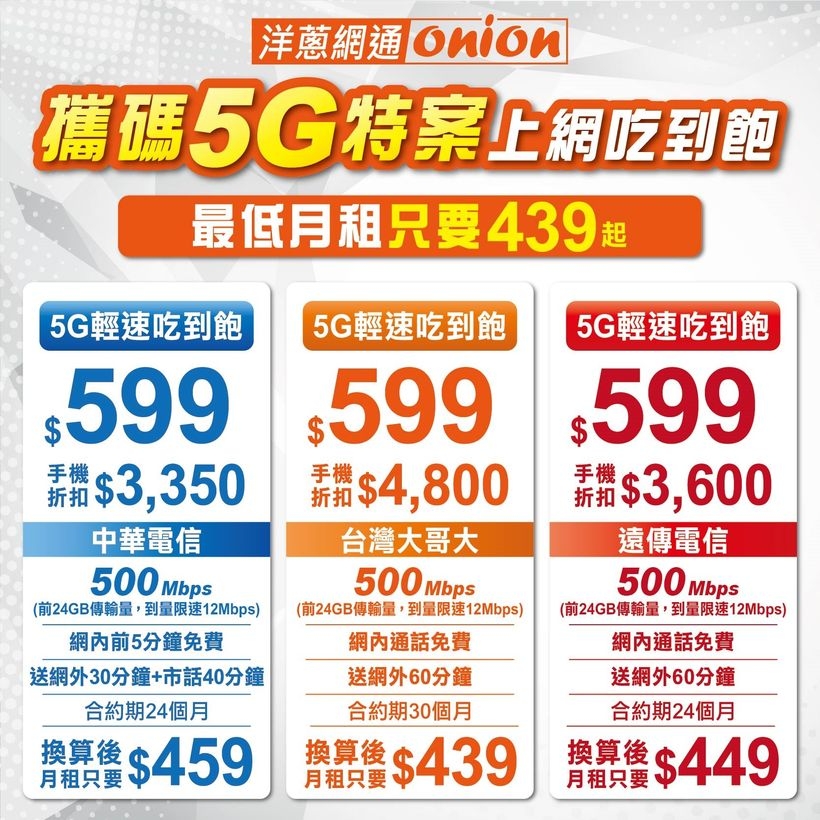每月不到500元！2025年攜碼申辦4G／5G吃到飽方案限時優惠- SOGI 手機王