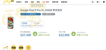 Google旗艦手機大跳水！Pixel 9 Pro XL通路價格現在買直接省1萬4！(2025.6)- SOGI 手機王
