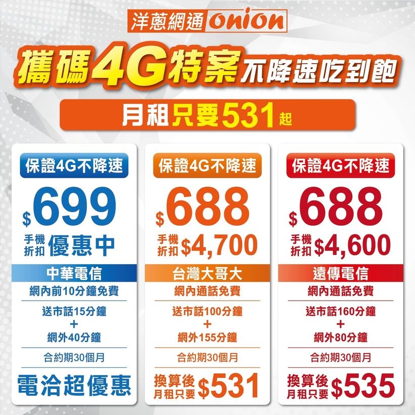 瘋搶4G方案！3大電信攜碼優惠TOP3排行出爐- SOGI 手機王