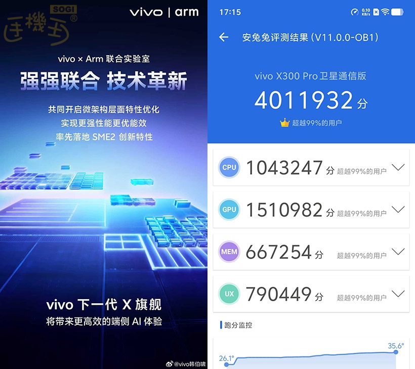 vivo X300接棒小尺寸旗艦手機定位！搭載天璣新晶片的X300 Pro效能跑分公布- SOGI 手機王