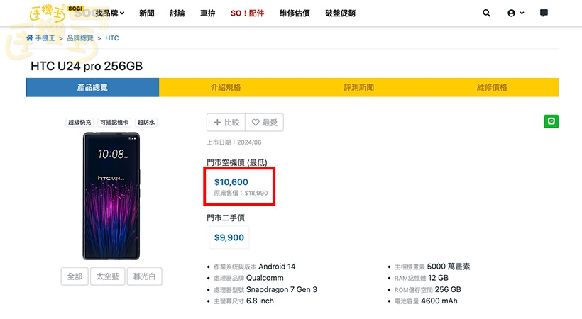 HTC手機價格大跳水現在買超便宜！U24 pro通路最低報價一次看(2026.1)- SOGI 手機王